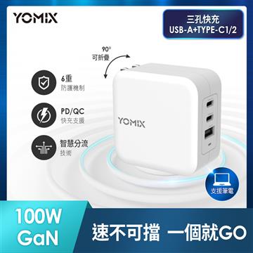 YOMIX 100W GaN氮化鎵三孔快充充電器 GaN-X3 | 燦坤線上購物~燦坤實體守護
