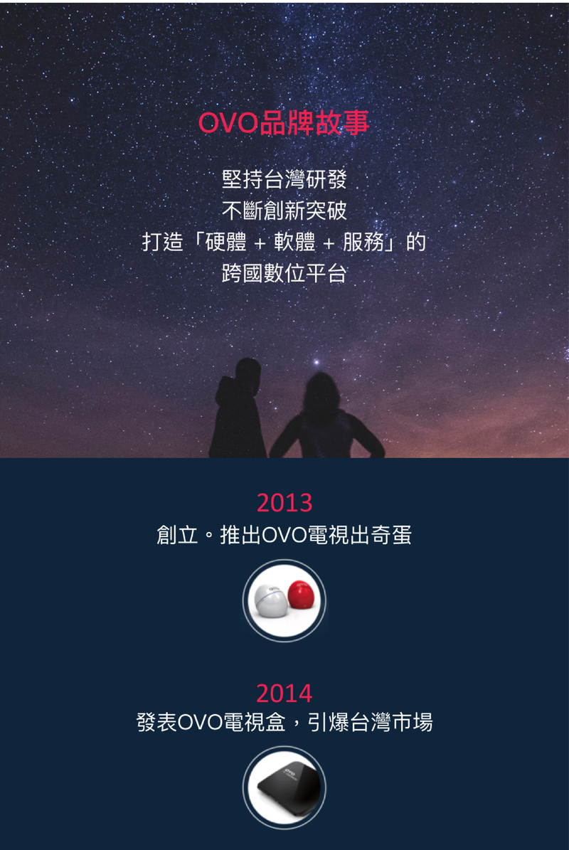 (拆封品)OVO 4K心影音智慧電視盒 OVO-G501 | 燦坤線上購物~燦坤實體守護