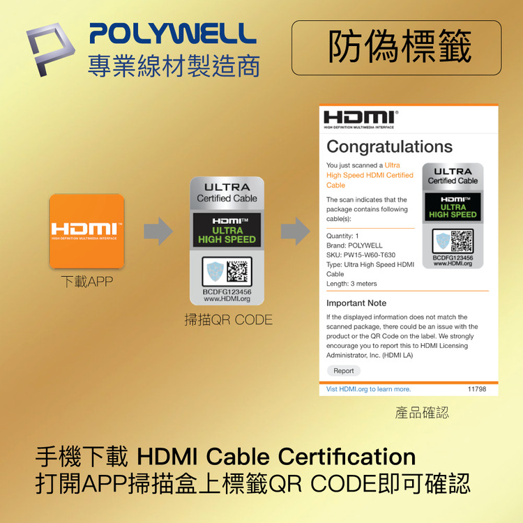 POLYWELL HDMI線 2.1 Ultra 認證線 2M PW15-W60-T520 | 燦坤線上購物~燦坤實體守護