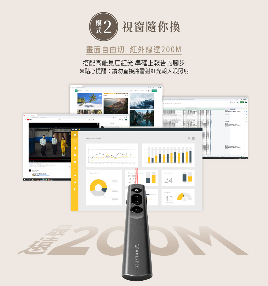 WORKFIX PP01 專業會議無線雷射簡報器 PP01燦坤線上購物