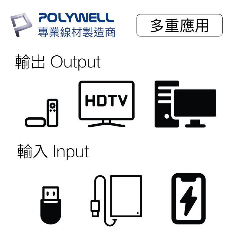 POLYWELL USB3.0 Type-A公對A母 1M PW15-W45-Q010 | 燦坤線上購物~燦坤實體守護