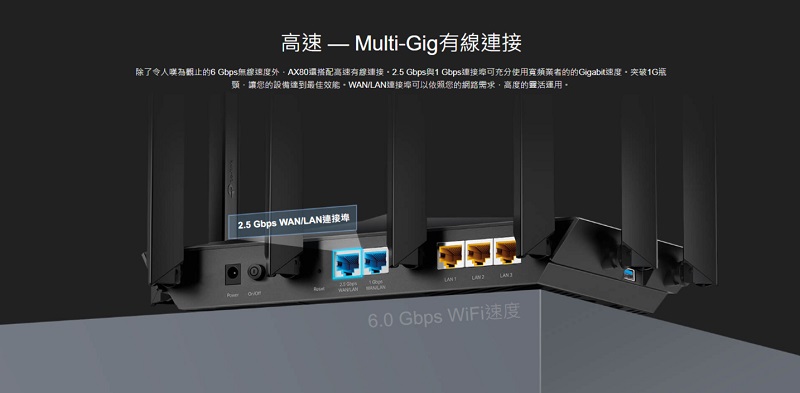 TP-LINK Archer AX80 Wi-Fi 6雙頻路由器 Archer AX80燦坤線上購物