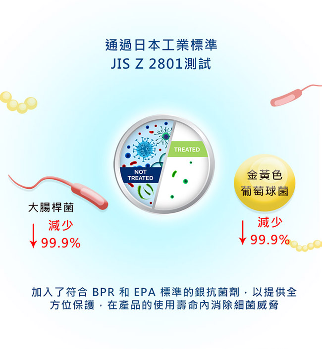 (福利品) Targus AKB867 抗菌多工能支架藍牙鍵盤 AKB867TC燦坤線上購物