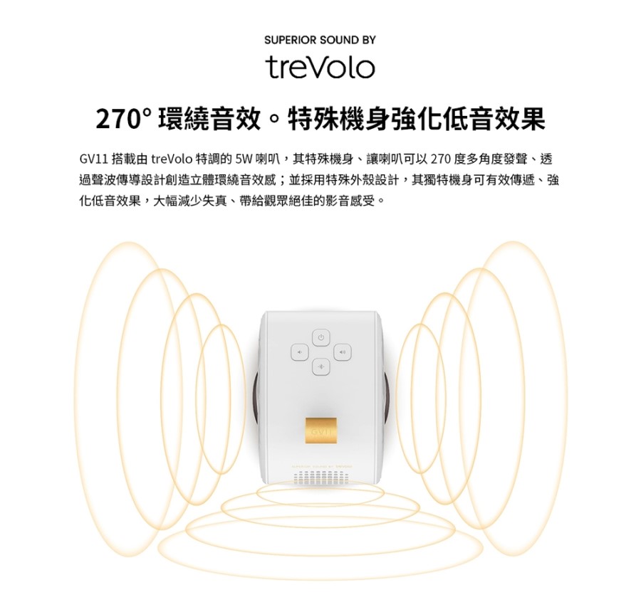 BenQ GV11 LED 行動微型投影機 GV11 | 燦坤線上購物~燦坤實體守護