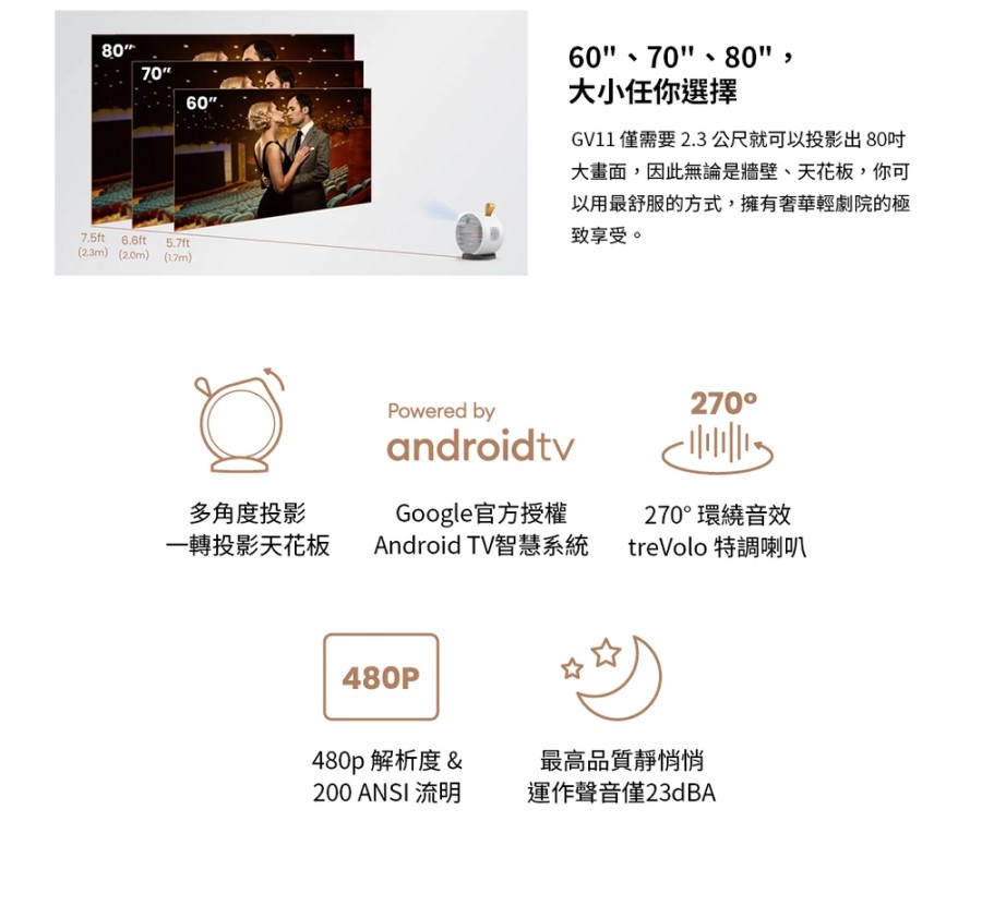 BenQ GV11 LED 行動微型投影機 GV11 | 燦坤線上購物~燦坤實體守護