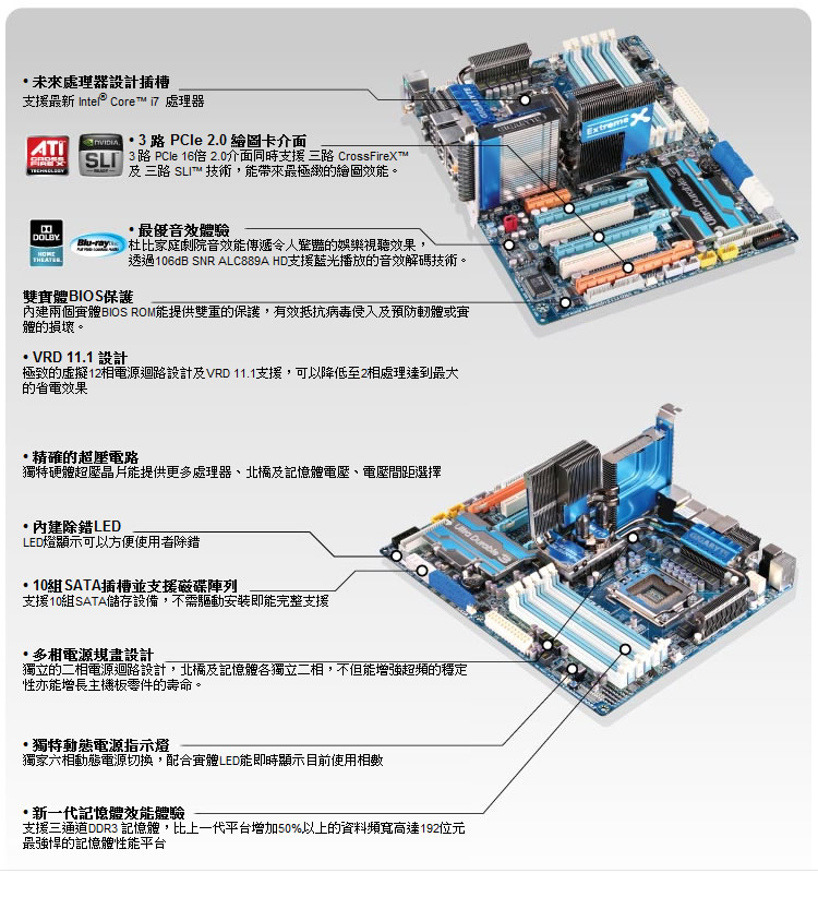 【Intel X58 + ICH10R 晶片組】技嘉 GA-EX58-EXTREME X58愛妻系列主機板 GA-EX58-EXTREME ...