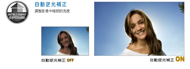 Panasonic FX65數位相機(粉) DMC-FX65-P(粉)燦坤線上購物