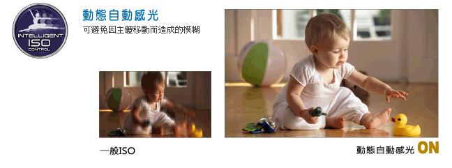 Panasonic FX65數位相機(粉) DMC-FX65-P(粉)燦坤線上購物
