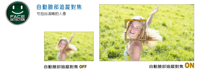 Panasonic FX65數位相機(黑) DMC-FX65-K(黑)燦坤線上購物
