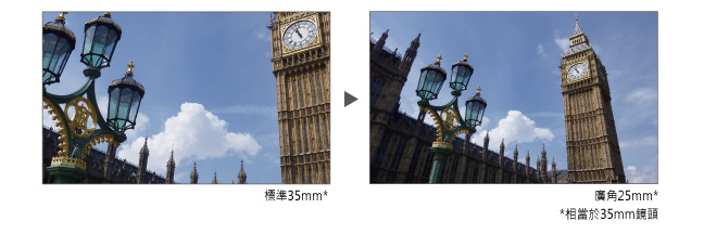 Panasonic FX65數位相機(黑) DMC-FX65-K(黑) | 燦坤線上購物~燦坤實體守護