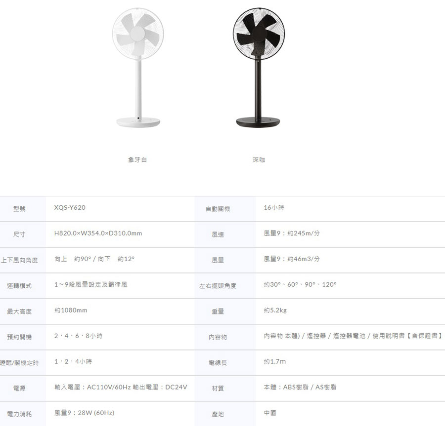 (福利品) 正負零±0 12吋DC直流遙控風扇 XQS-Y620(W)白燦坤線上購物