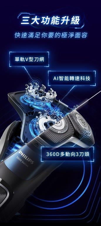 飛利浦PHILIPS S5000智能三刀頭電鬍刀超值組 S5889/60燦坤線上購物
