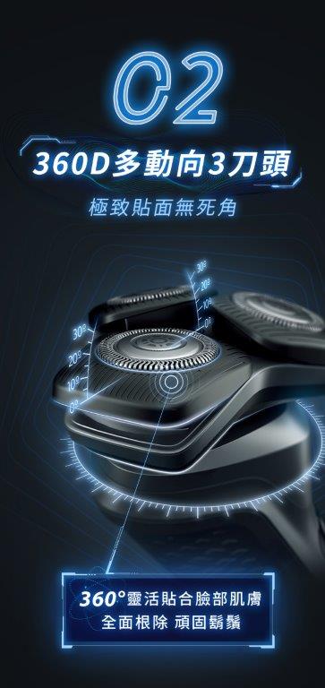 飛利浦PHILIPS S5000智能三刀頭電鬍刀超值組 S5889/60燦坤線上購物
