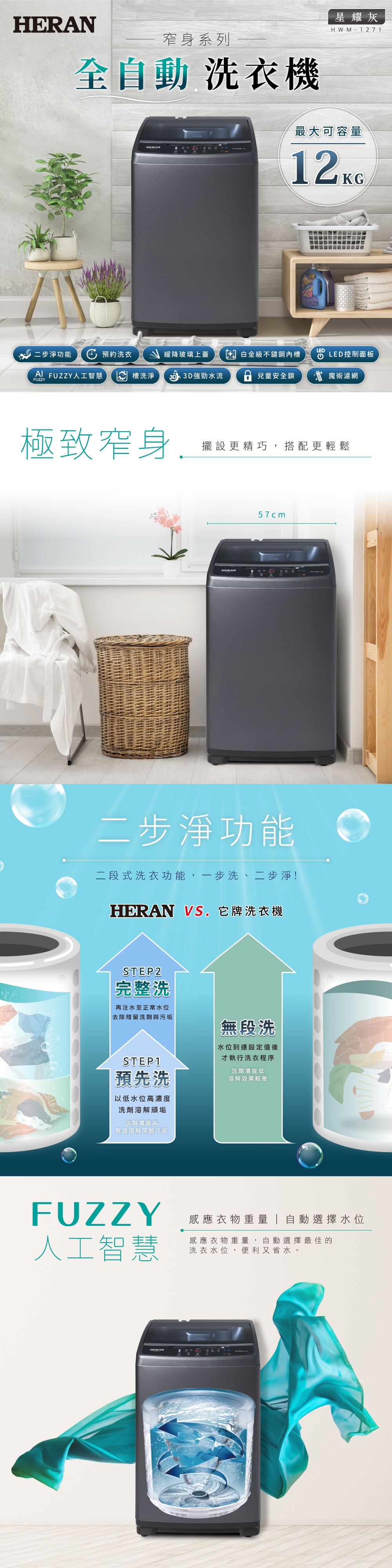 禾聯HWM-1271 12Kg 全自動洗衣機 HWM-1271燦坤線上購物